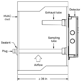DUCT DETECTOR_青鸟消防股份有限公司